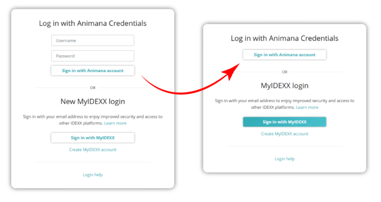 How do I Login to Animana? – Animana help hub