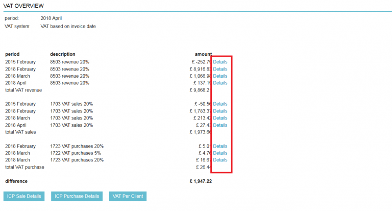 How do I create a VAT report? – Animana help hub