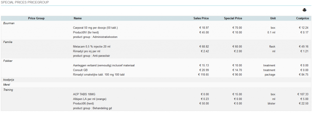 Price Groups Overview – Animana help hub