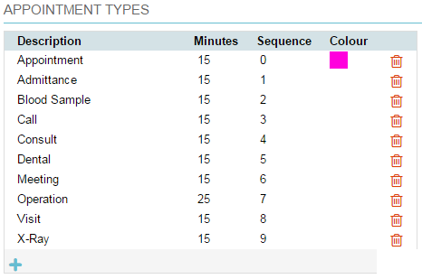How do I set up and manage Appointment Types? – Animana Knowledge Base
