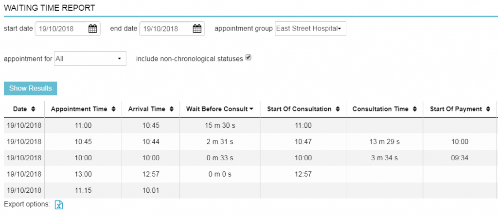 How do I generate a patient waiting time report? – Animana Knowledge Base