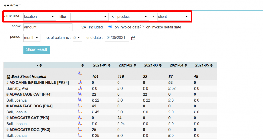 How can I build a custom report in Animana? – Animana help hub